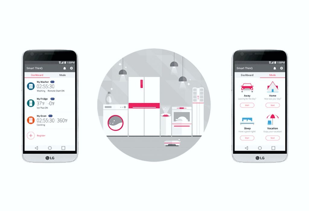 HOGARES INTELIGENTES - LG presentó su Smart Home en IFA 2019 ...